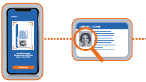 How it Works - ID-Pal