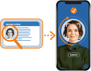 How it Works - ID-Pal