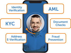 How it Works - ID-Pal