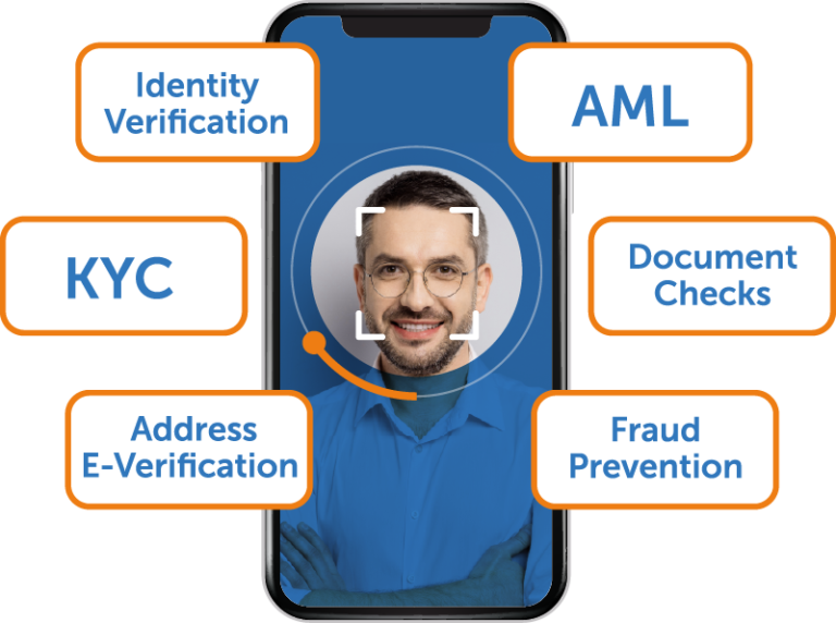 How it Works - ID-Pal