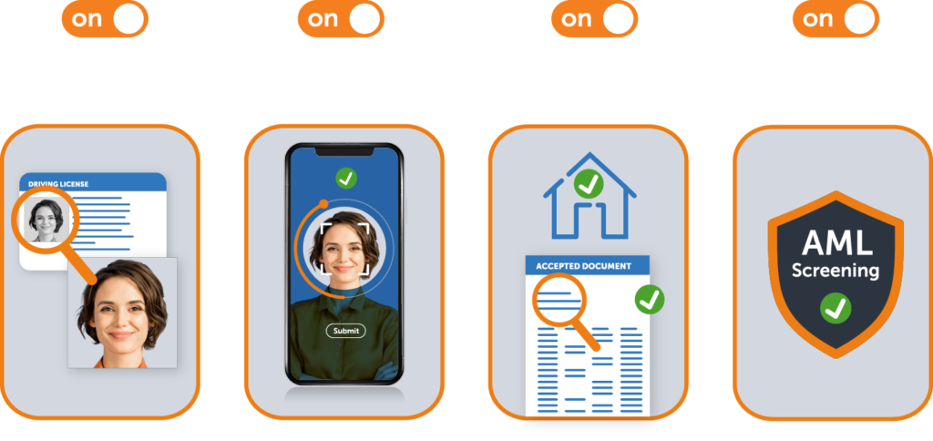 ID-Pal - Identity Verification. Made Simple.