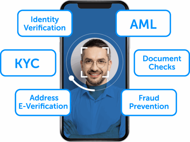 How it Works - ID-Pal